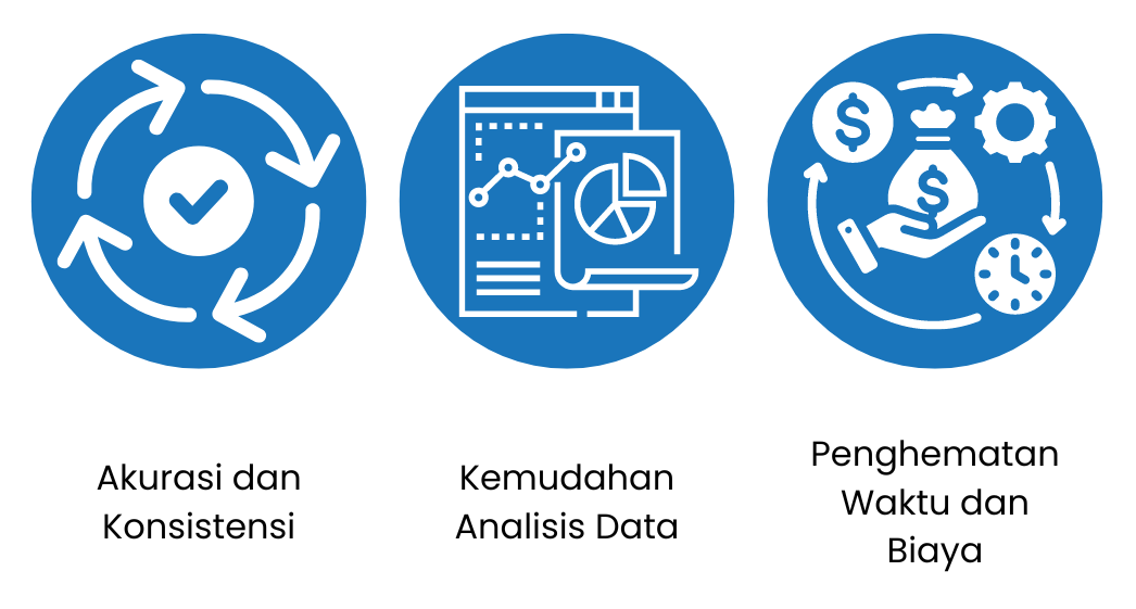 Mengenal Data Logger - Loggerindo