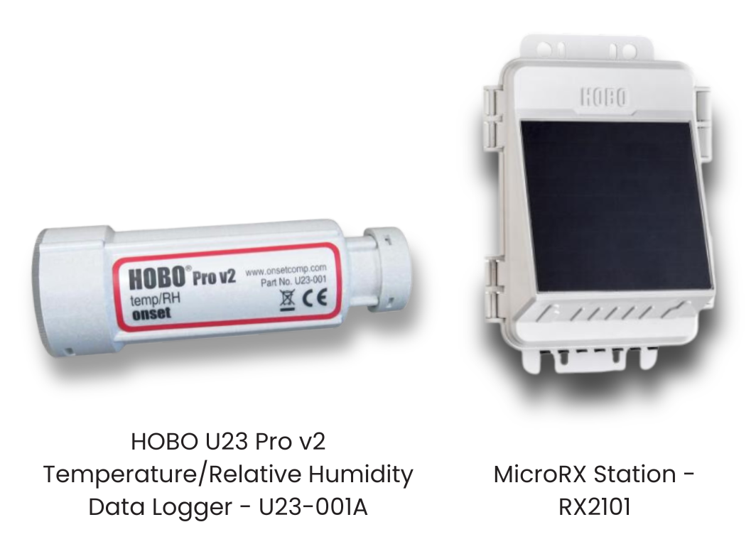 Outdoor Monitoring Data Logger - Loggerindo