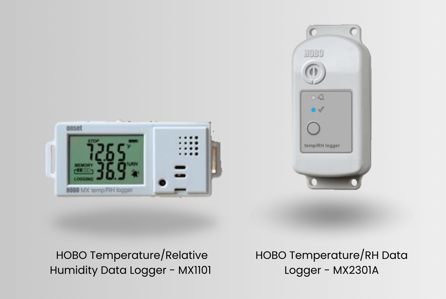 Monitoring Data Logger Loggerindo