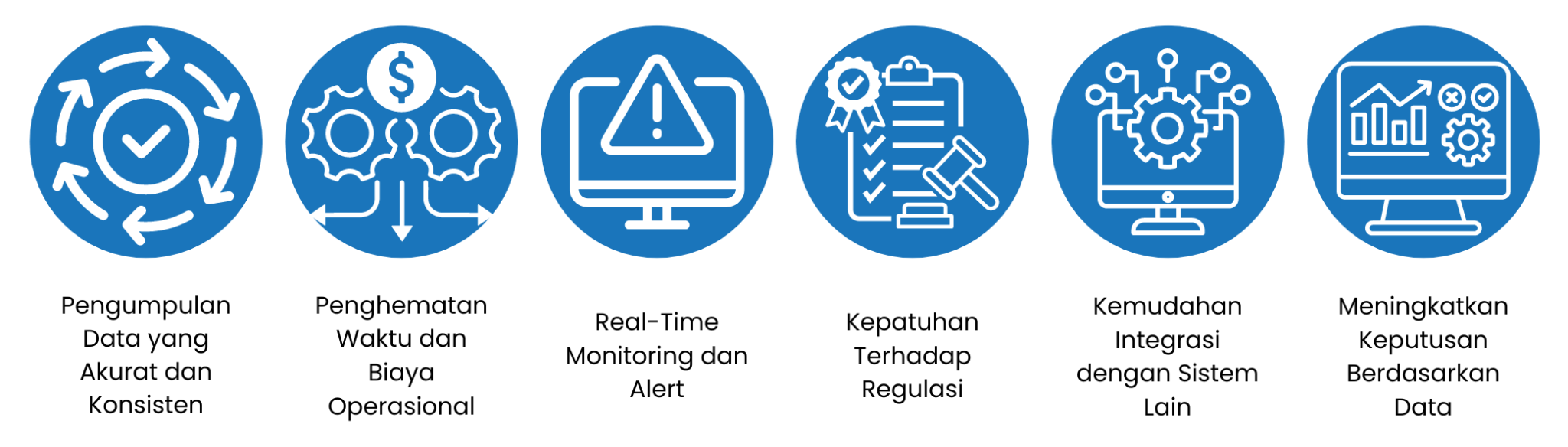 Apa Saja Keuntungan Dalam Menggunakan Data Logger? - Loggerindo